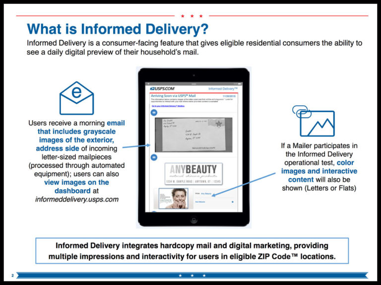 Informed delivery?? – Into the Woods
